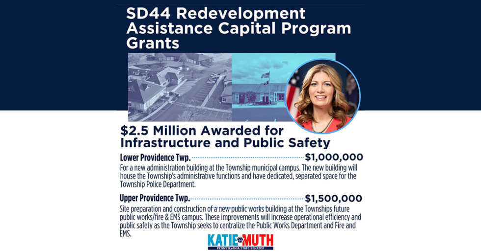 Sen. Muth Announces $2.5 Million in RACP Grants for Projects in Upper ...